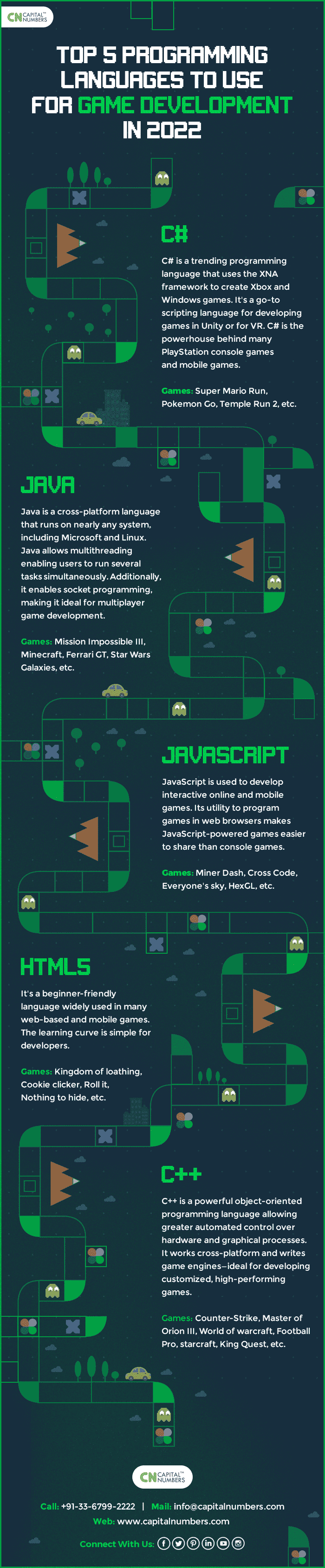 Top Programming Languages for Game Development in 2022 Top Programming Languages for Game Development in 2022