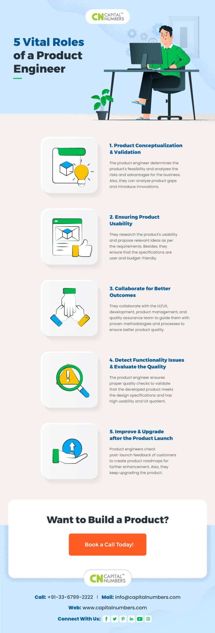 5 Vital Roles of A Product Engineer You Must Know