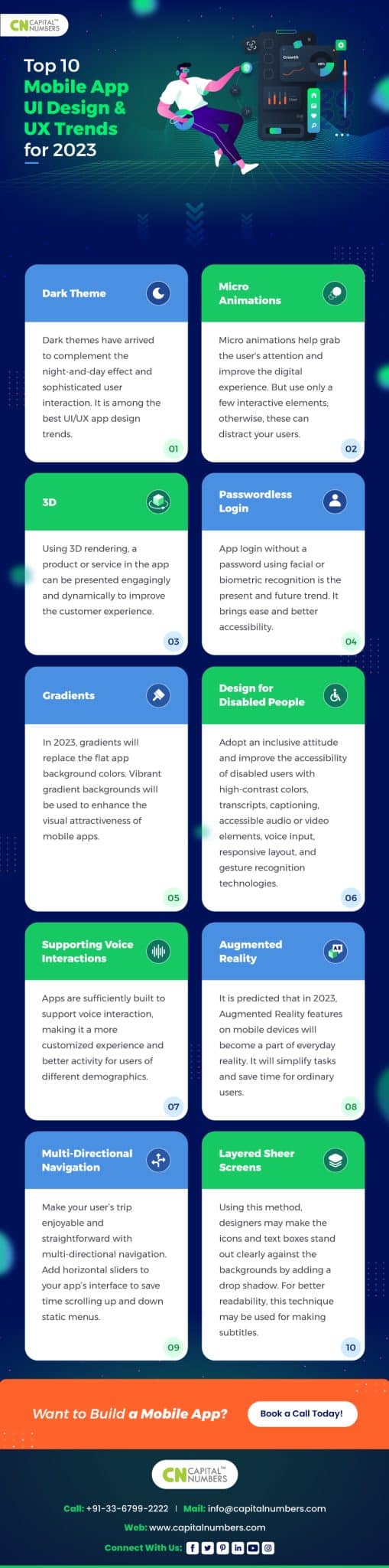 Top 10 Mobile App UI/UX Trends for 2023 [Infographics]