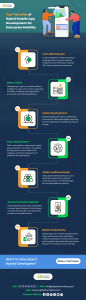 Top 7 Benefits of Hybrid Mobile App Development | Infographics