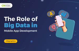 Read The Best Software Development Blogs and Resources